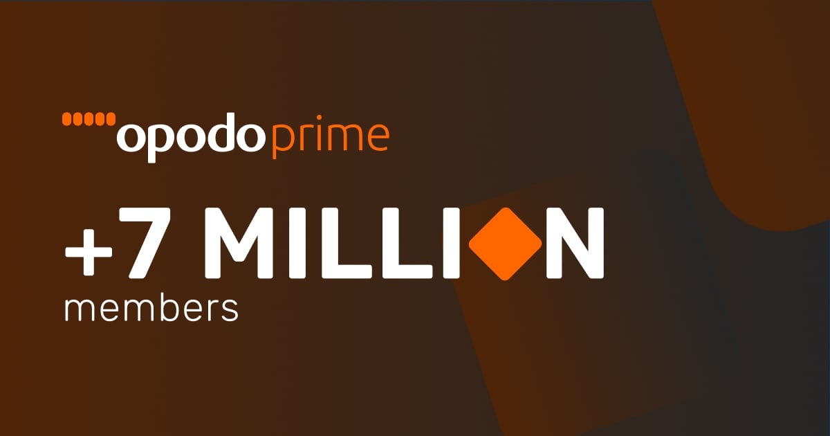 Discover even better flight deals | Opodo Prime